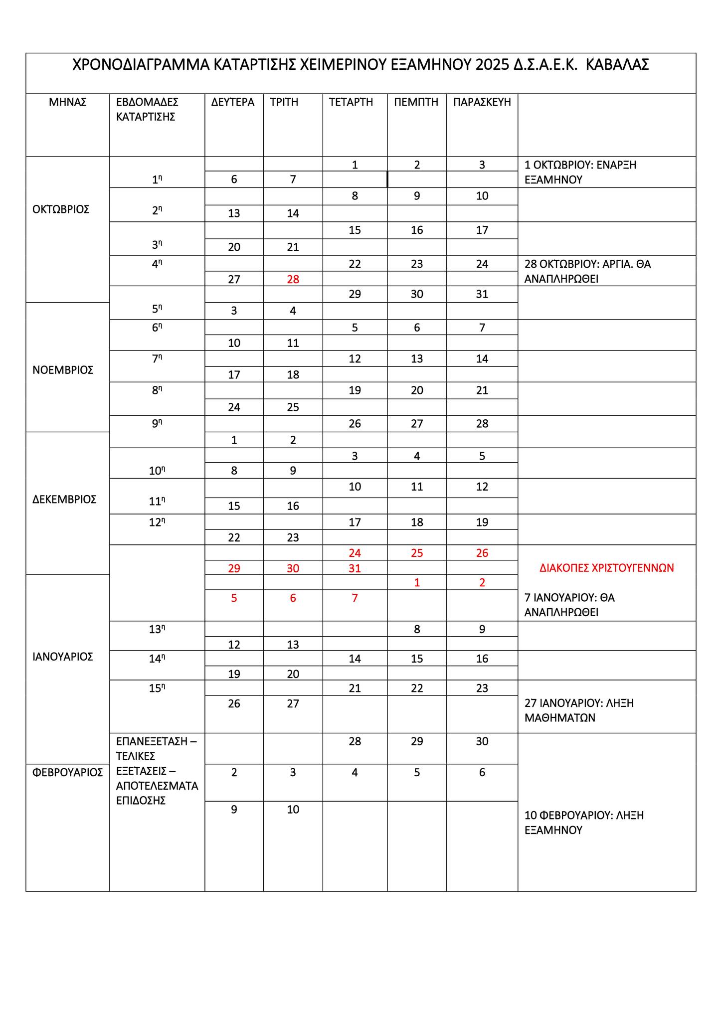 ΧΡΟΝΟΔΙΑΓΡΑΜΜΑ ΚΑΤΑΡΤΙΣΗΣ ΧΕΙΜΕΡΙΝΟΥ ΕΞΑΜΗΝΟΥ 2025Β - Δημόσια ΣΑΕΚ ΚΑΒΑΛΑΣ